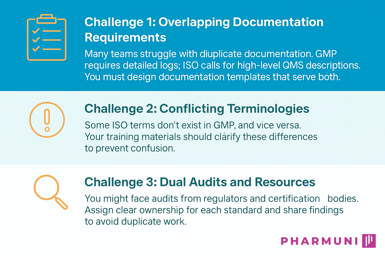 GMP vs. ISO: Key Differences Pharma Teams Must Know - Pharmuni